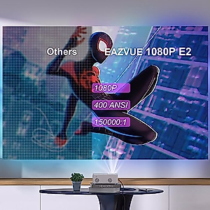 Native 1080P Projector with 5G WiFi and Bluetooth 5.2, EAZVUE Mini Projector 400 ANSI Lumen, Portable Projector Compatible with TV Stick/Phone/PC/DVD/HDMI/AV/USB/SD, Outdoor Movie Projector