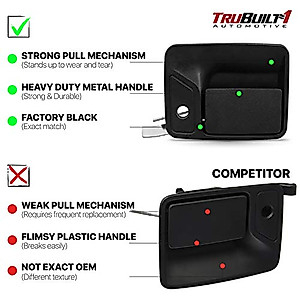 TRUBUILT1 AUTOMOTIVE Exterior Door Handle, Front Left Driver Side - Compatible with 1999-2016 Ford F-250 F-350 F-450 F-550 Super Duty - Textured Black, Metal Lever, with Keyhole - OEM 7C3Z-2522405