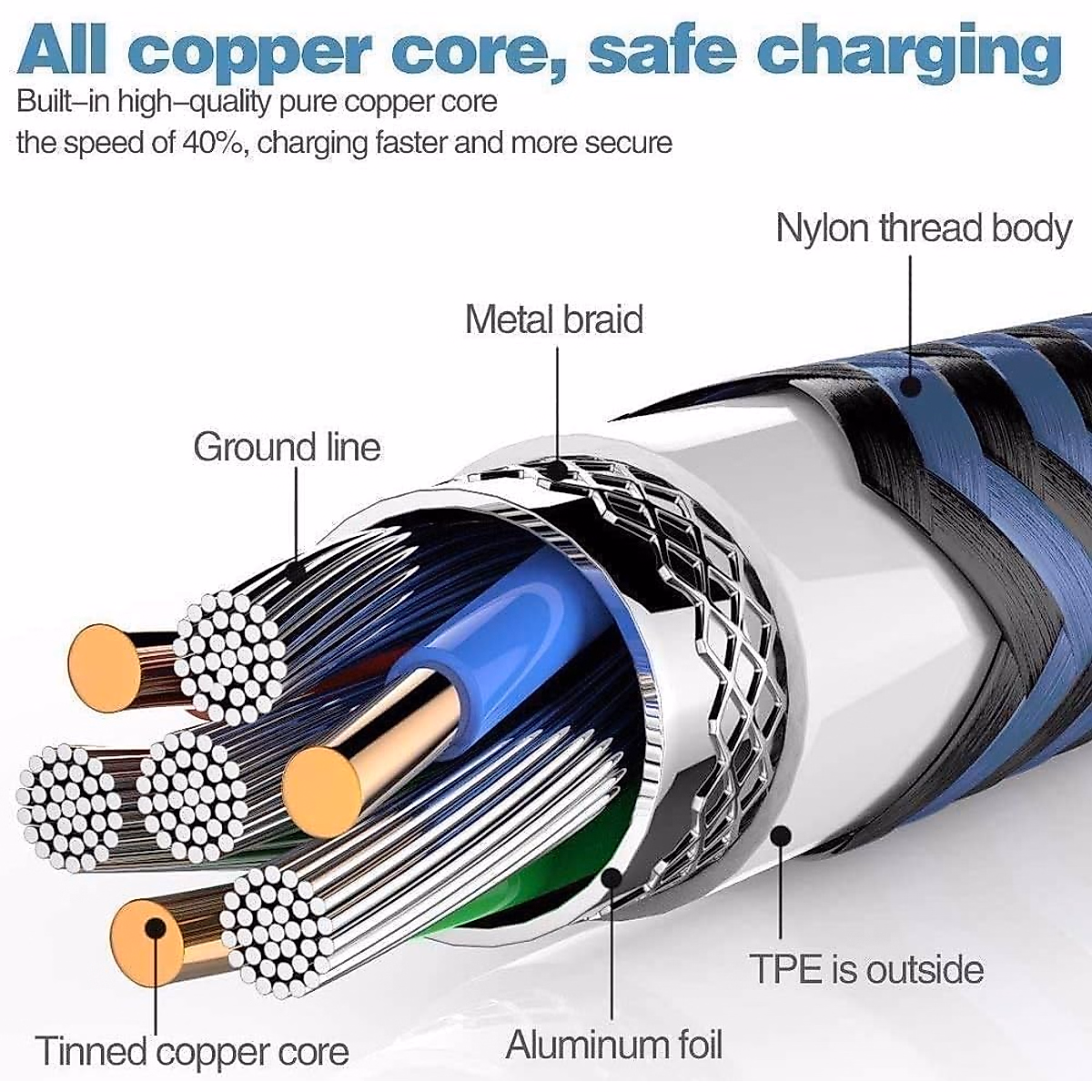Veetone 3.5mm AUX Headphone Adapter, Lightning to 3.5mm, CSR Smart Chip, Stable Connection, Fast Transmission, Wide Signal Range, Supports 48 KHz, 26-bit Audio, HD Audio Decoding