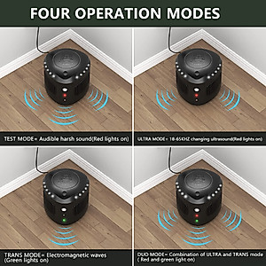 KICKOUTOR Plug-in Rodent Repellent, 4-in-1 Ultrasonic Pest Repeller Mouse Blocker Rat Deterrent with High-Powered Ultrasound & 10 LED Strobe Lights for 360° Humane & Effective Indoor Pest Control