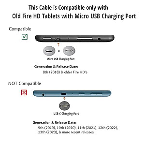 6FT Long Micro USB Power Charge Cable Wire for Old Amazon Kindle Paperwhite, Old Oasis & Kindle Kids 2020 & Older, 2018 8th Gen & Older Fire HD (NOT for 2021& Newer Kindles or Fire HD. See Pictures.)