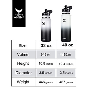 Vmini Water Bottle with Straw, Wide Sturdy Straw Lid with Dust Proof Cap, Wide Mouth Vacuum Insulated Stainless Steel Water Bottle, Gradient White+Black, 32 oz