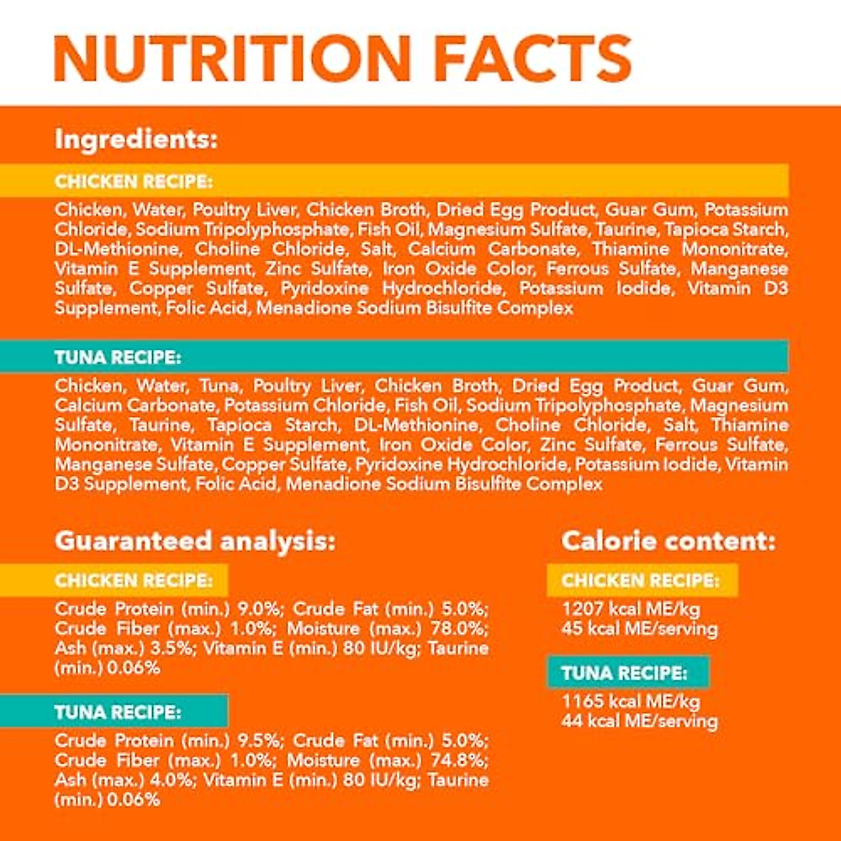 IAMS Perfect Portions Healthy Adult Wet Cat Food with Chicken and Tuna Recipe Variety Pack, Easy Peel Twin-Pack Trays, Pack of 24 (48 Total Servings)