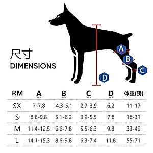 NATUYA Dog Knee Brace for Torn ACL Hind Leg, CCL, Luxating Patella, Dog Leg Braces with Side Stabilizers - Better Recovery and Prevent Licking, Relieves Joint Pain (Black, M)