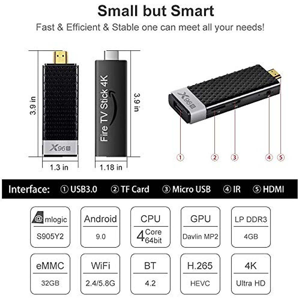 ACEMAX X96S Android 9.0 Pie Smart TV Stick Amlogic Quad Core 64bits 4GB RAM 32GB eMMC Rom Dual WIFI 2.4G 5.8G Bluetooth 4K UHD USB3.0 Port 3D HDR HLG Supported Media Player