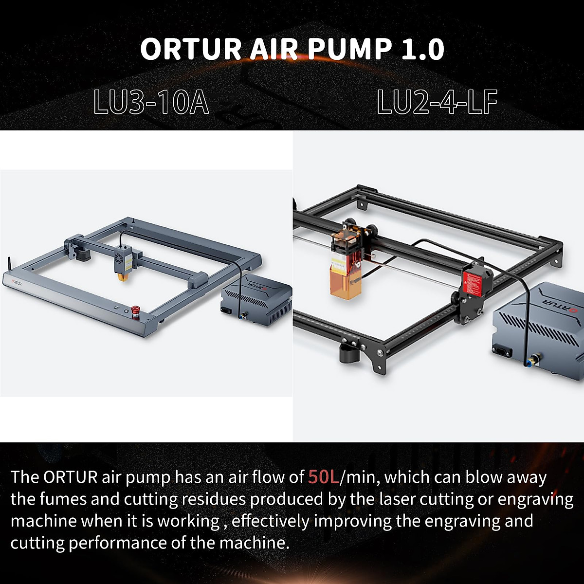 ORTUR Air Assist Pump, Adjustable 50L/min Output Air Pump Assist Kit for ORTUR Laser Master 3 and LU2-4 LF Laser Cutter and Engraver, Clean Surface and Smooth Edge, Protect Laser Lens