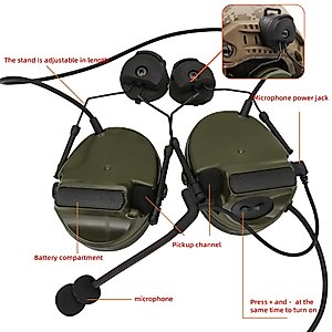 HEARFALCOM Tactical Comta III Headset Helmet ARC Rail Adapter Bracket Version with U94 PTT Adapter Compatible with Baofeng UV-5R, UV-82 Walkie Talkie for Airsoft Sports（FG）