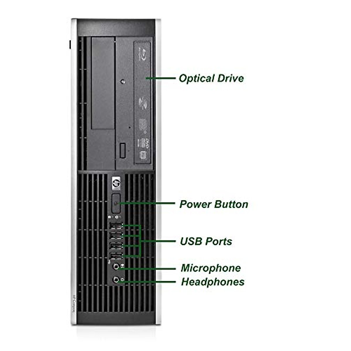HP SFF Computer Desktop PC, Intel Core i5 Processor, 8GB Ram, 500GB Hard Drive, Wi-Fi & Bluetooth, 19 FHD LED Monitor, 1080P Webcam, Wireless Keyboard and Mouse, Windows 10 Pro (Renewed)