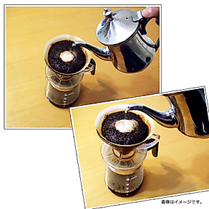 CAFEC 100-Pack Cone-shaped V60 02 Style Universal 1 to 4 Cup Disposable Pour-Over Drip Coffee Paper Filter made of Eco-Friendly Refined Virgin Pulp for Better Tasting Brewing Pour Over Dripper (White)