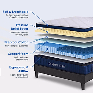 QUEEN ROSE Full Size Pillow Top 14 inch Mattress, Full Size Bed in a Box, Medium Firm and Memory Foam, Pocket Innerspring Hybrid Mattress, CertiPUR-US Certified