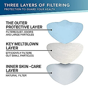 Zhangjiagang Guanming Daily Commodities Disposable Face Mask - Pack of 50