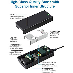 24V 2A Electric Scooter Battery Charger for Razor E100 E175 E300 E200 E225 E125 E150 E500 PR200 E225S E325S E325 Ground Force,MX350 Dirt Bike, Pocket Mod, Rocket,Sunl Scooter,Go-Kart,Dirt Quad,Chopper