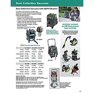 C.S. Unitec CS 1445 H 9 gal HEPA Wet/Dry Industrial Vacuum Cleaner 157 CFM - Made in Germany