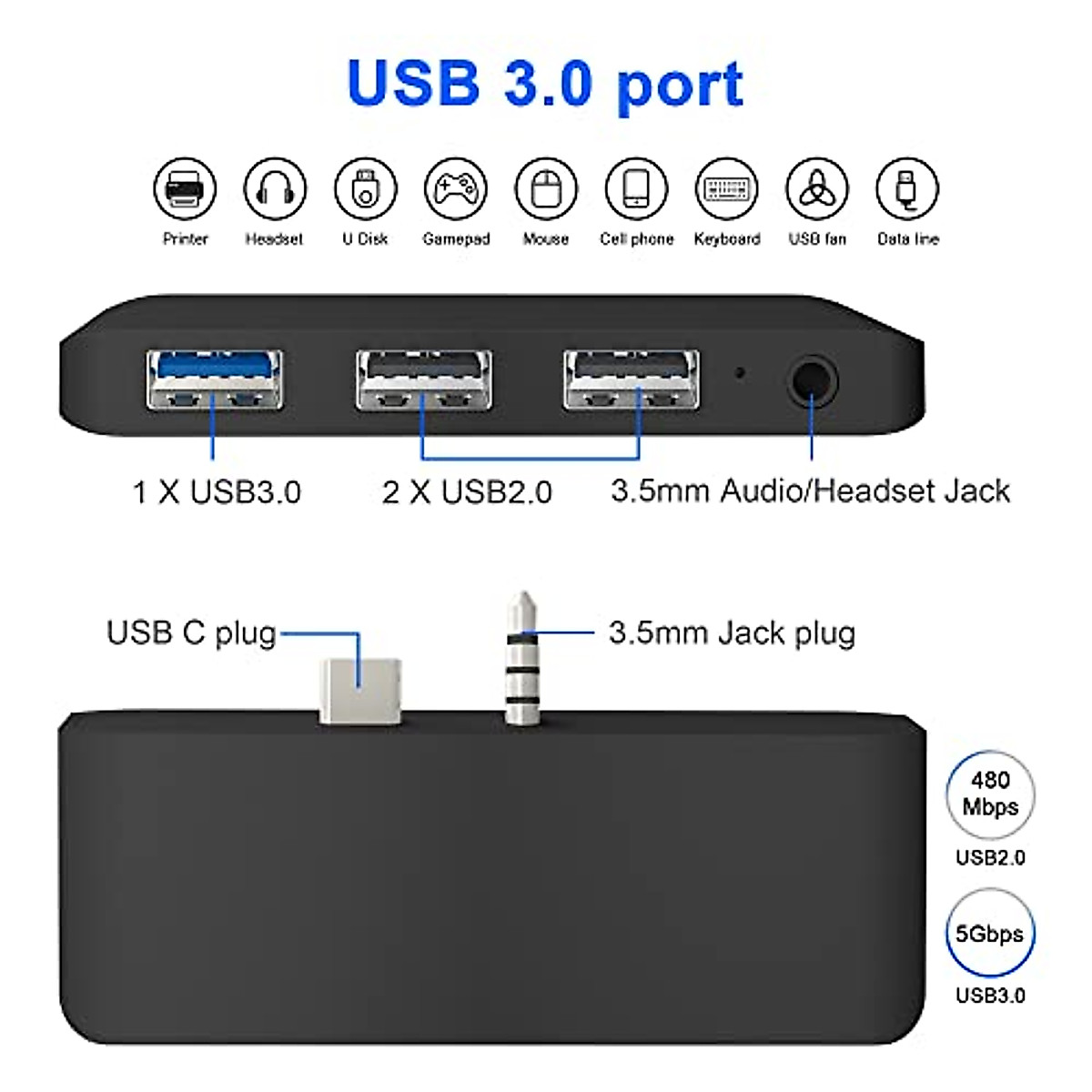 Surface GO/GO 2/GO 3 Hub Docking Station, 4 in 2 Surface Go Adapter with 2X USB 2.0 Ports, 1x USB 3.0 Port(5Gbps) & 3.5mm Audio/Microphone/Headset Jack,Combo Accessories for Microsoft Surface GO/2/3