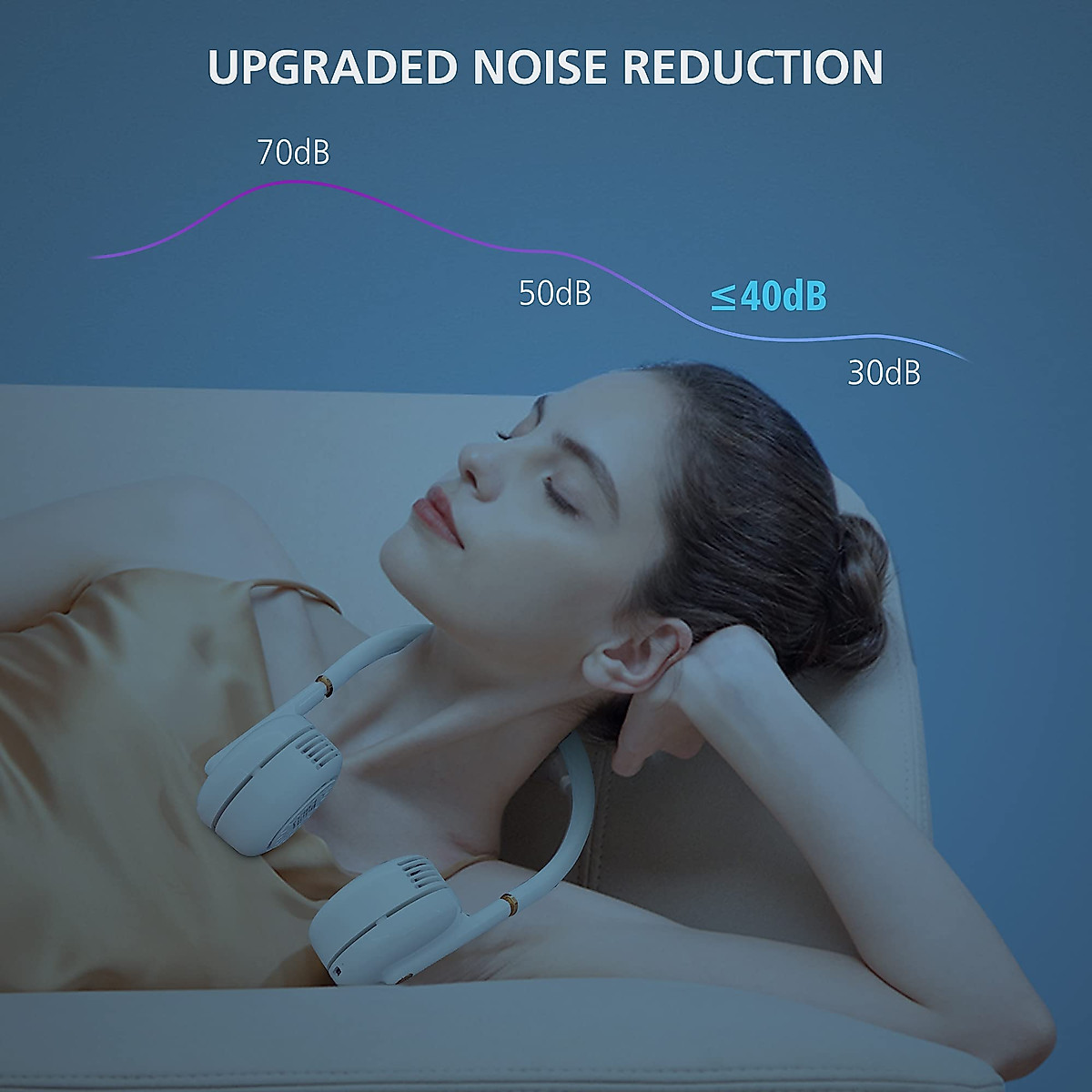 Comfier Portable Neck Fan,Hands Free Bladeless Personal Fans,Rechargeable Usb Fan,3 Speeds 360° Cooling, Wearable Personal Neck Fan for Women,Men,Kids,LED Lights,for Office Travel Outdoor Sports