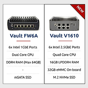Protectli Vault FW6A - 6 Port, Firewall Micro Appliance/Mini PC - Intel Dual Core, AES-NI, Barebone