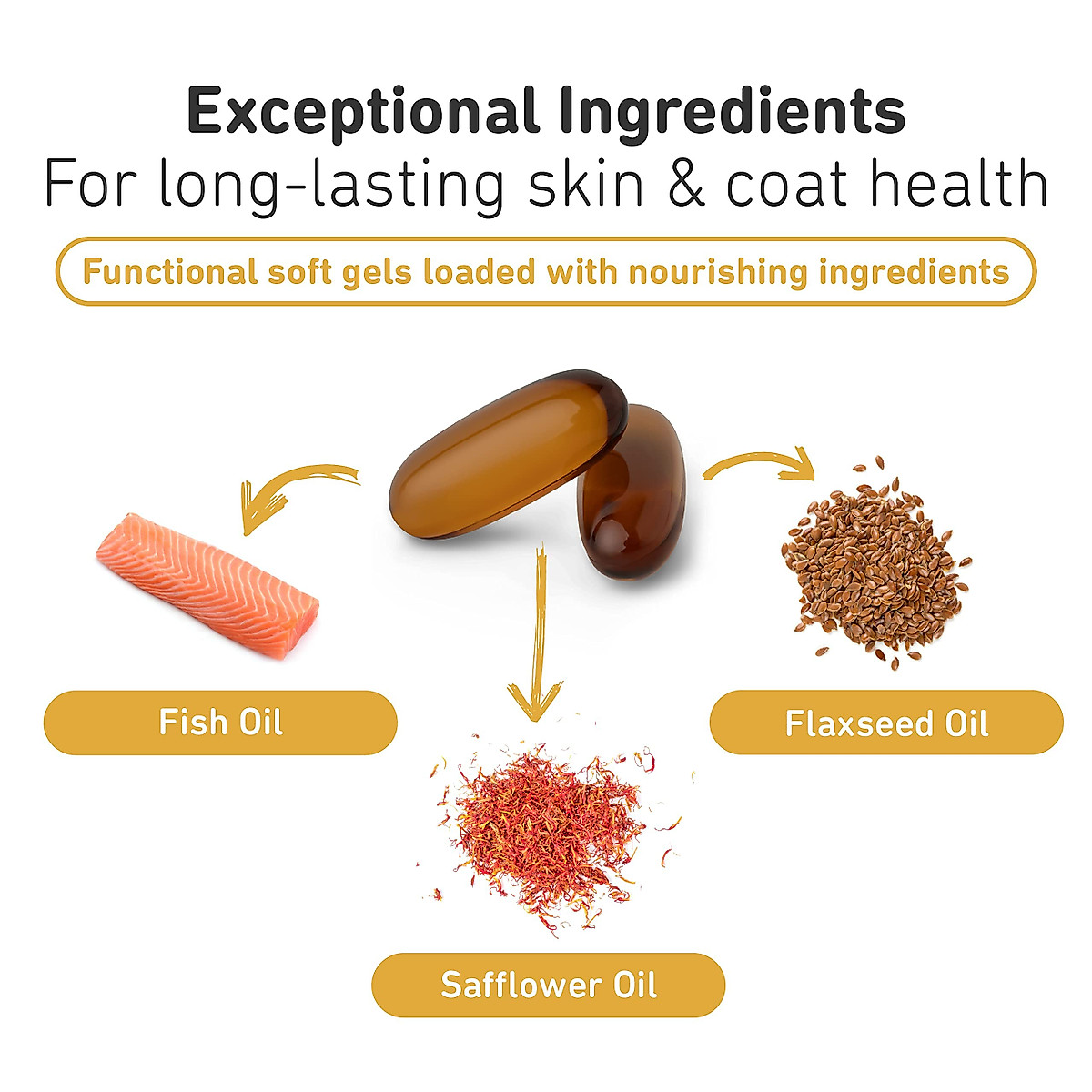 International Veterinary Sciences IVS Lipiderm Gel Cap Skin and Coat Fish Oil Omega 3 and 6 Dietary Supplement for Large Dogs, Made in the USA, 120 Count