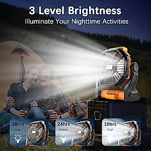 Portable Camping Fan with LED Lantern - Cordless Rechargeable Battery Powered Fan, 270°Pivot Personal USB Desk Fan, 4 Speed Quiet Table Fan, 32Hrs Battery Operated Tent Fan for Travel, Picnic (Orange)