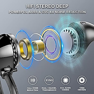 Wireless Earbud, Sport Bluetooth 5.1 Headphones Wireless Earphones in Ear Noise Cancelling Bluetooth Earbud with Mic, IP7 Waterproof 48H Deep Bass Sports Earhooks Headset for Running Gym[2022 New]