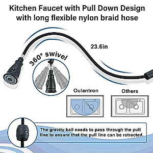 Oulantron High Arc Pull Down Sprayer Kitchen Faucet Single Handle Kitchen Faucets 2 Hole Matte Black Commercial Kitchen Sink Faucet Pull Out Kitchen Sink Faucet