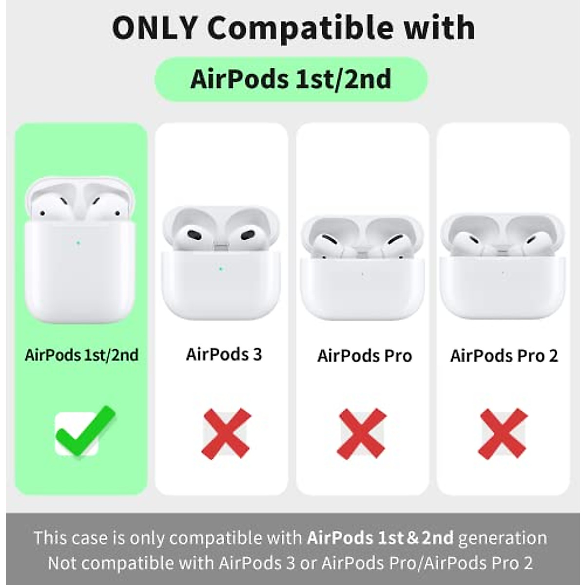 Foweroty Airpods Case Cover, Clear Soft TPU Protective Cover Compatible with Apple AirPods 1/2 Wireless Charging Case with Keychain (Clear)