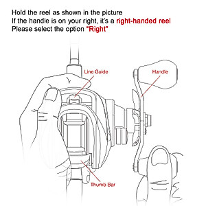 KastKing Kapstan Elite Baitcasting Fishing Reel,Size 300,Right Handed Reel