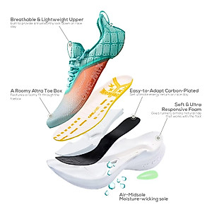 O-Resilio Men's Carbon Plated Running Kicks Marathon Running Shoes Lightweight Breathable Road Running Shoes Lightblue Size US Men 8.5