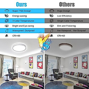 Wowag 2PACK LED Flush Mount Ceiling Light Fixture,12 Inch Super Slim 24W 2200lm,3000k/4000k/6000K 3 Color Selectable Surface Mount Low Profile Ceiling Lamp for Bedroom,Kitchen,Dining Room(White)