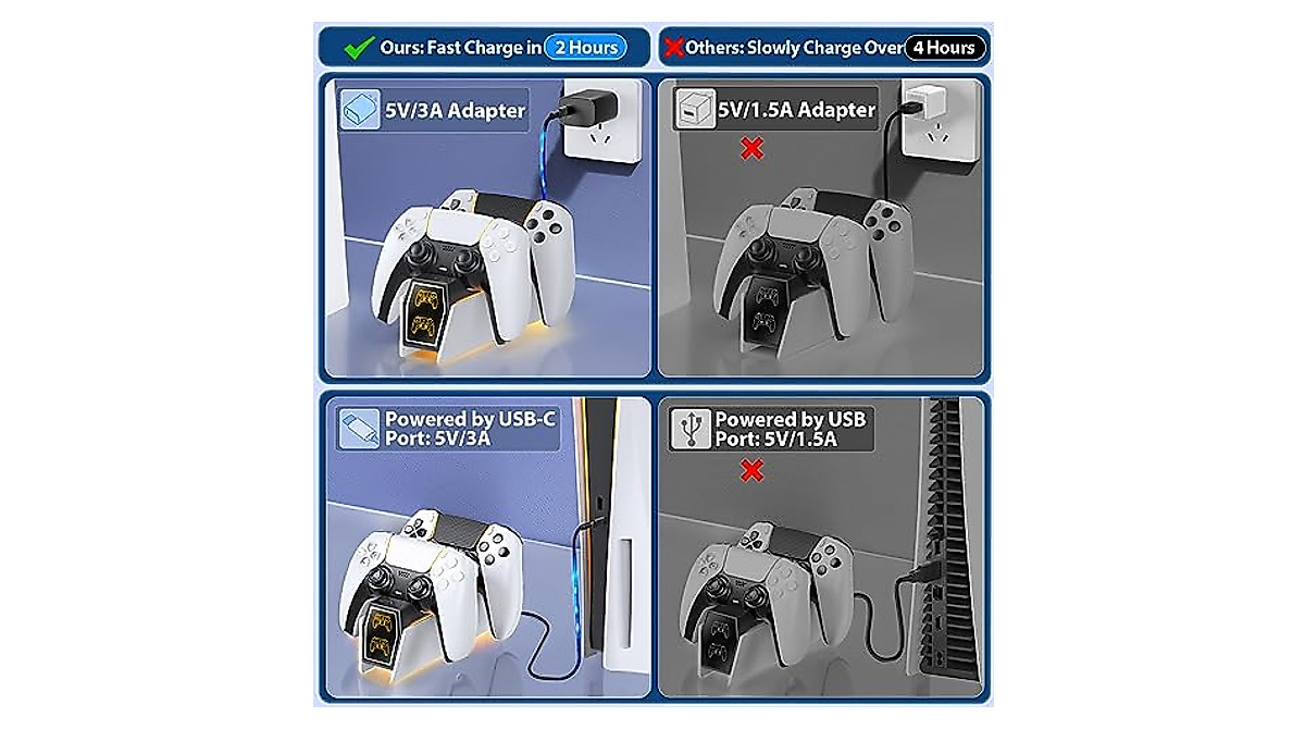 PS5 Controller Charger Compatible with DualSense & Edge Controller, 2.0 ...