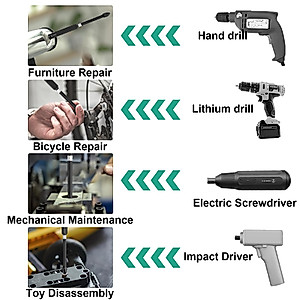 GRENPRO 10Pcs S2 Phillips Magnetic Screwdriver Bit Set, 1 Inch Impact Tough, Anti-Slip Tips, 1/4 Inch Hex Shank