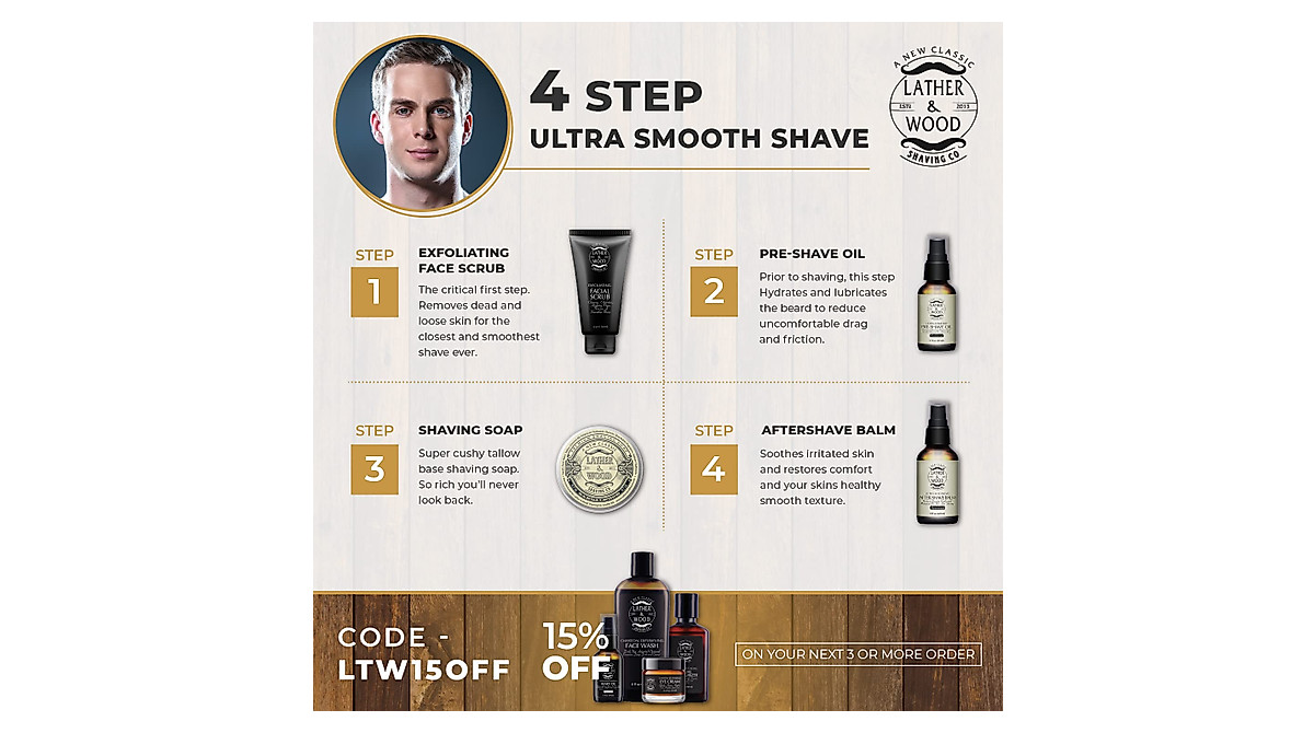 Best Sandalwood After-Shave Balm for Smooth Skin | Lather & Wood