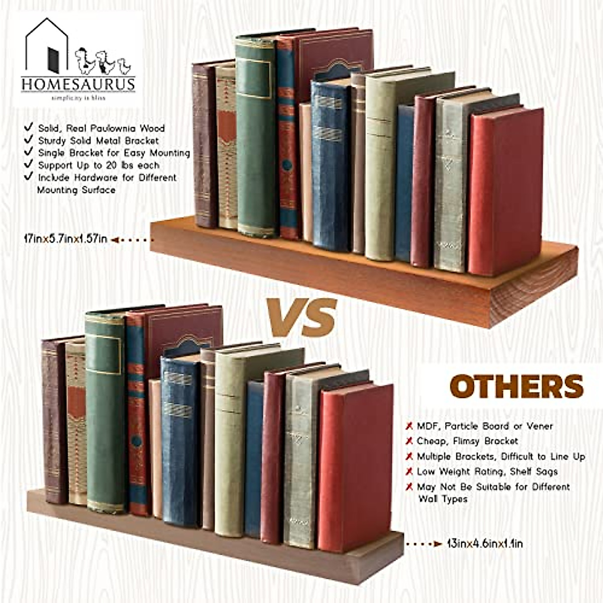 HOMESAURUS Floating Shelves Set of 2 Wall Mounted Shelves for Bedroom Decor, Bathroom Set, Living Room Decor and Kitchen Wall Shelves Decoration - Storage Shelf Rack & Display Shelves Decorations