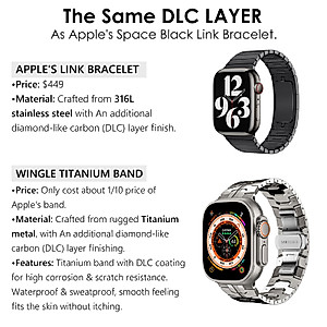 WINGLE Titanium Band for Apple Watch Ultra 2 Band 49mm 46mm 45mm 44mm 42mm Series 10 9 8 7 for Men Rugged Lightweight Titanium Apple Ultra Watch Metal Strap for iWatch Series SE 6 5 4 3 2 1, Titanium