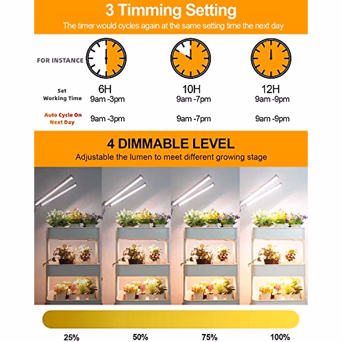 DOMMIA LED Grow Lights, 3 Modes Grow Lights for Indoor Plants Full Spectrum with 60" Adjustable Tripod Stand,180 LED Plant Grow Light with Stand 6/10/12 Timer Dimmable Grow Light Strip for Tall Plants