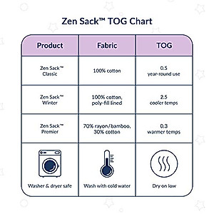 Nested Bean Zen Sack®- Gently Weighted Sleep Sacks | Baby 6-15M | TOG 0.5 | 100% Cotton | Newborn/Infant Swaddle Transition | Aids Self-Soothing | 2-Way Zipper | Machine Washable