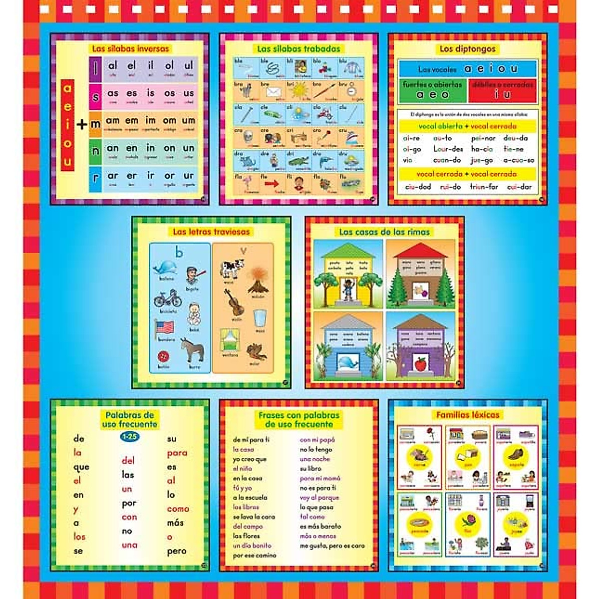 Really Good Stuff Spanish Sounds, Syllables, And More Flip Chart (Sonidos, sílabas y más) - 1 flip chart