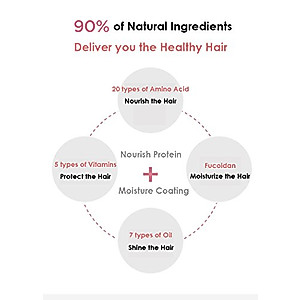 Dr.top Leave In Treatment_Silk Fibroin Hairfeel 2X Premium Silk Protein Therapy,No Wash Hair Styling Treatment Conditioner 5.24 oz