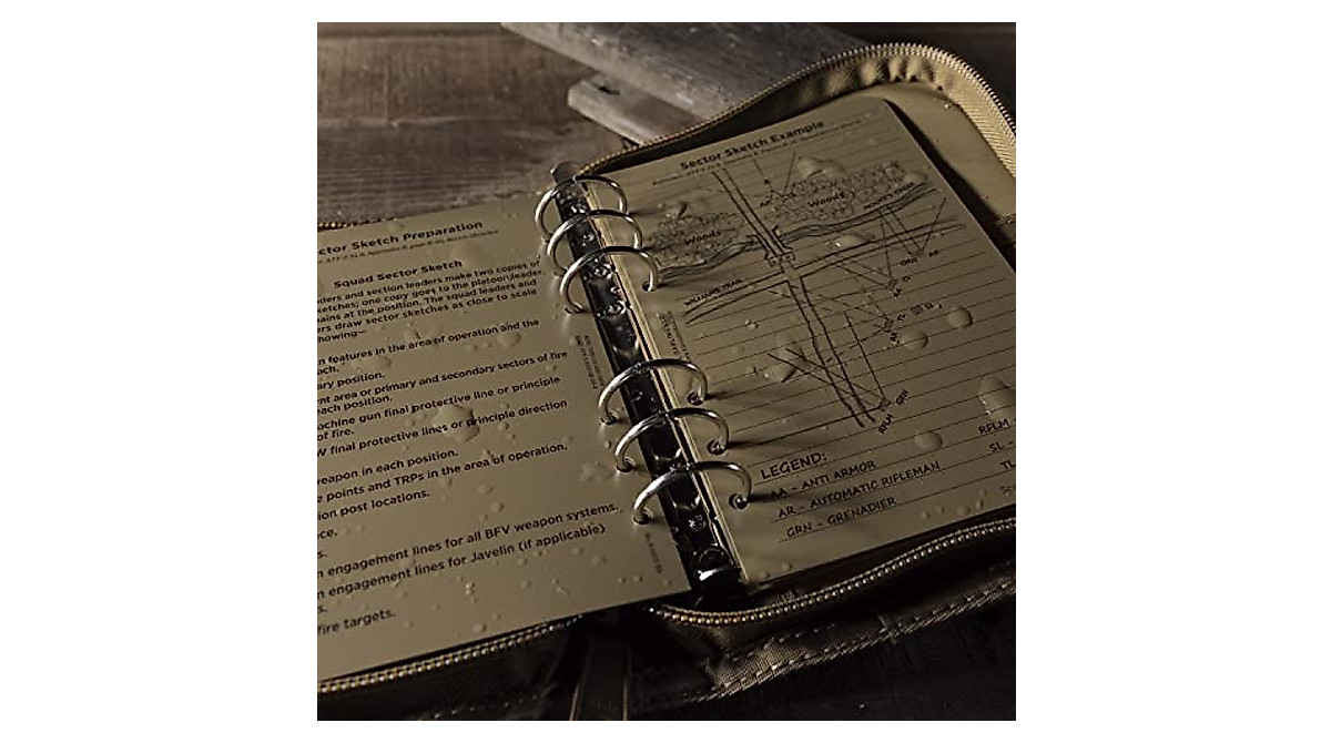 Rite in the Rain All Weather Tactical Reference Card Set