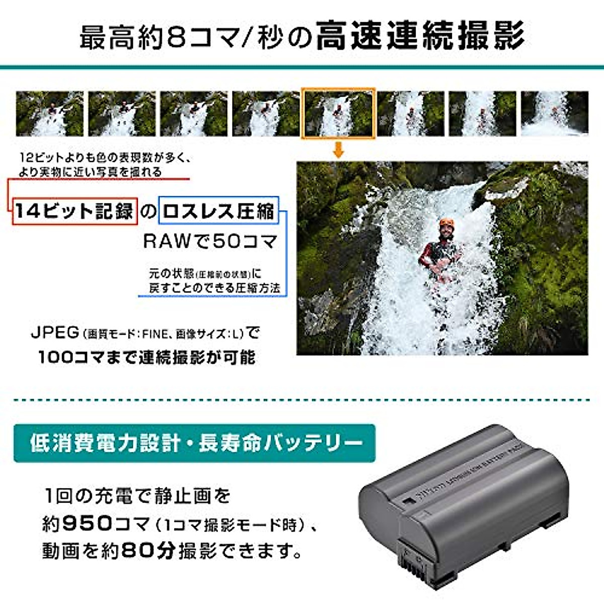 Nikon D7500 20.9MP DX-Format 4K Ultra HD DSLR Digital Camera (Body Only) - (Japan Import)