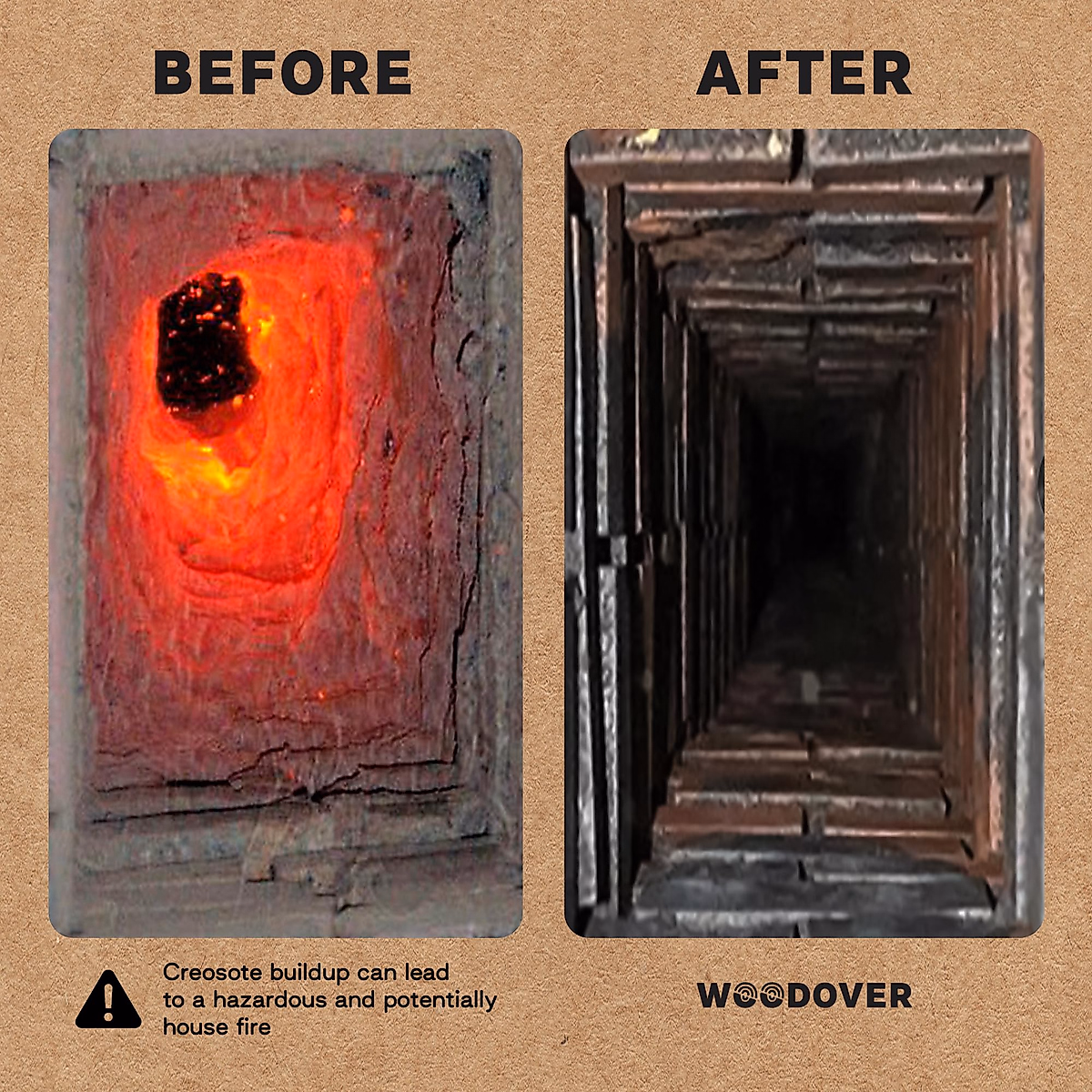 Chimney Cleaning Logs for Fireplace, Creosote Logs for Fireplace Cleaning, Creosote Remover, Soot Clean Fire Logs for Indoor Fireplace, Fireplace Cleaner Creosote Sweeping Log for Fireplace, Pack of 2