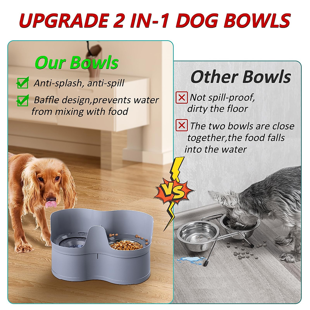Fithome 2-in-1 Dog Bowl Set, Anti-Spill Design, Stainless Steel Bowls, 2L/65 oz Water Bowl & 1L/27 oz Food Bowl, Mess-Proof Pet Feeder