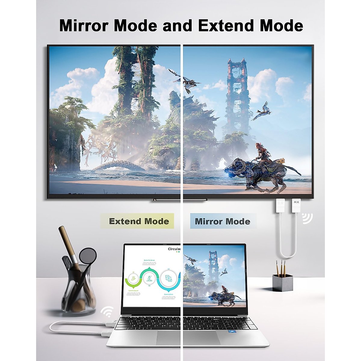 Wireless HDMI Transmitter and Receiver, avedio Links 1080P Wireless HDMI Extender Kit, 131FT Portable HDMI Display Adapter for Streaming Video/Audio from Laptop, PC to HDTV/Projector