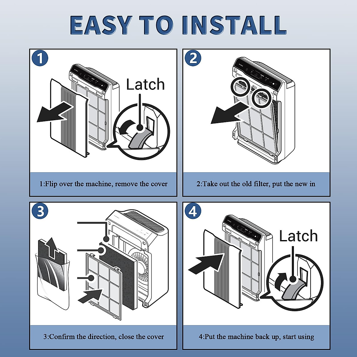 4 Pack 115115 HEPA Replacement Filter A Size 21 Compatible with Winix PlasmaWave Air Purifier C535 5300 5300-2 5500 5500-2 6300 6300-2 P300 AM90 9000 5000 5000B C909 9800 by Funmit
