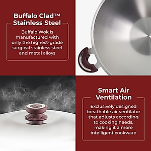 BUFFALO Clad Stainless Steel Wok Pan with Lid Flat Bottom 15 inch (38cm) Stir Frying Pan Tri-Ply Nonstick Cookware - Double Handle Cooking Pot for Induction/Electric/Gas Stoves