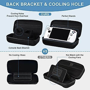 NICEPRING ROG Ally Handheld Case - Rog Ally Case for ASUS ROG Ally and Charger and Accessories - Back Bracket & Cooling Holes Design Waterproof Hard Shell Carrying Case - Handheld & Shoulder Carry
