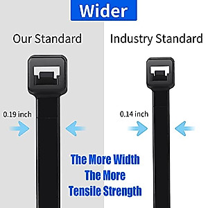 Zip Ties 8 inch 1000pcs Black Cable Ties Heavy Duty Plastic Wire Ties Cord Management Ties with 50 Pounds Tensile Strength, Multi-Purpose Nylon Tie Wraps for Home, Office, Garden, Workshop