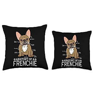 Anatomy of a Frenchie Dogs Adorable French Bulldogs Throw Pillow, 16x16, Multicolor