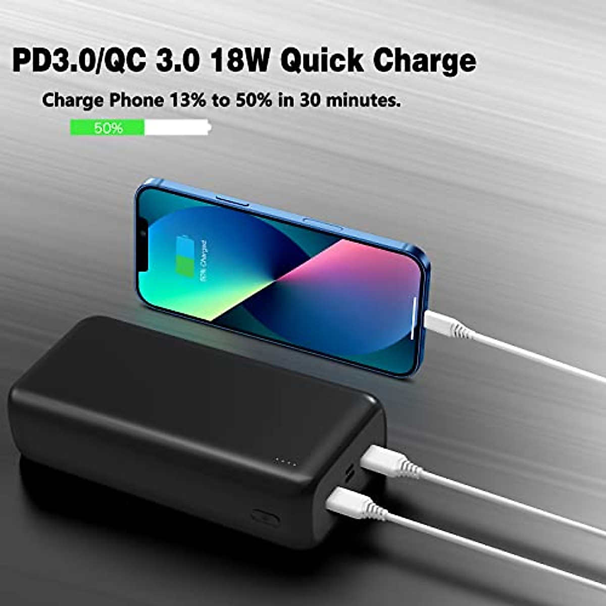 YOOSANG 40000mAh Power Bank, 22.5W Portable Charger, 40000mAh Battery Pack with High-Speed PowerIQ Charging Technology and USB-C for iPhone, Samsung Galaxy, and More