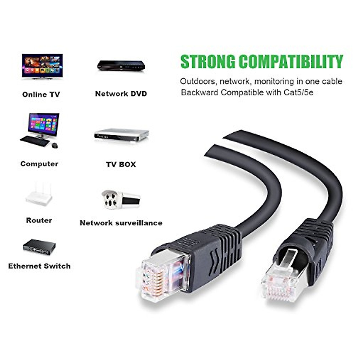 DbillionDa Outdoor Ethernet 10ft Cat6 Cable, Shielded Grounded UV Resistant Waterproof Buried-able Network Cord