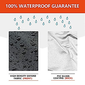 Maybret Fire Pit Cover Round for Fire Pit 22 Inch - 34 Inch,420D Heavy Duty Outdoor Firepit Cover Round,Waterproof, Dustproof and Anti UV, Fit All Seasons,Full Coverage Patio Outdoor Fireplace